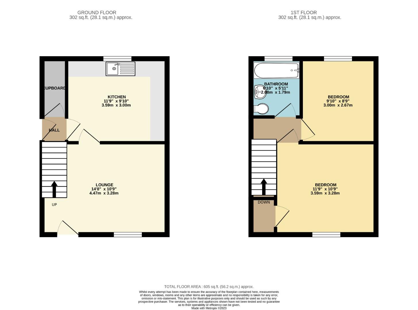 Property details for 1 Pitman Road, Malton, YO17 7LA Offers In The ...